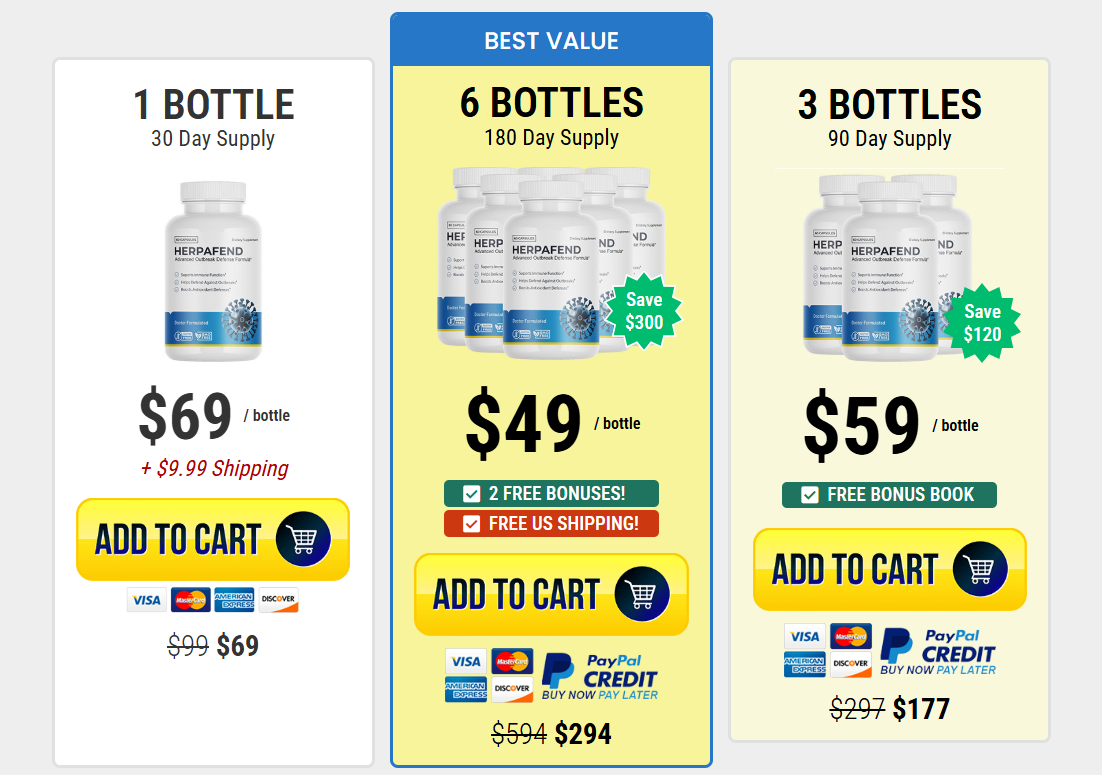 Herpafend: Reviews, Price, Ingredients, Benefits, Pros & Cons!